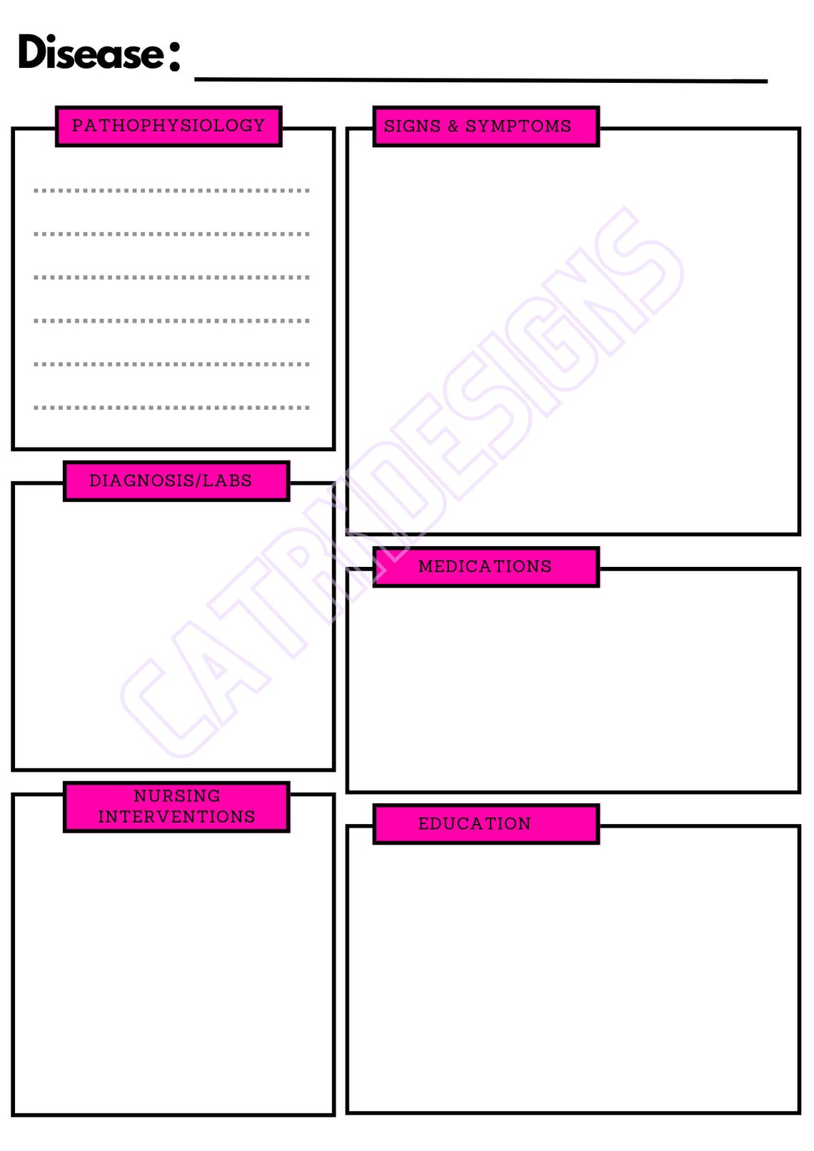 Nursing School Concept Map, Neutral, Instant Download, NCLEX Studying ...