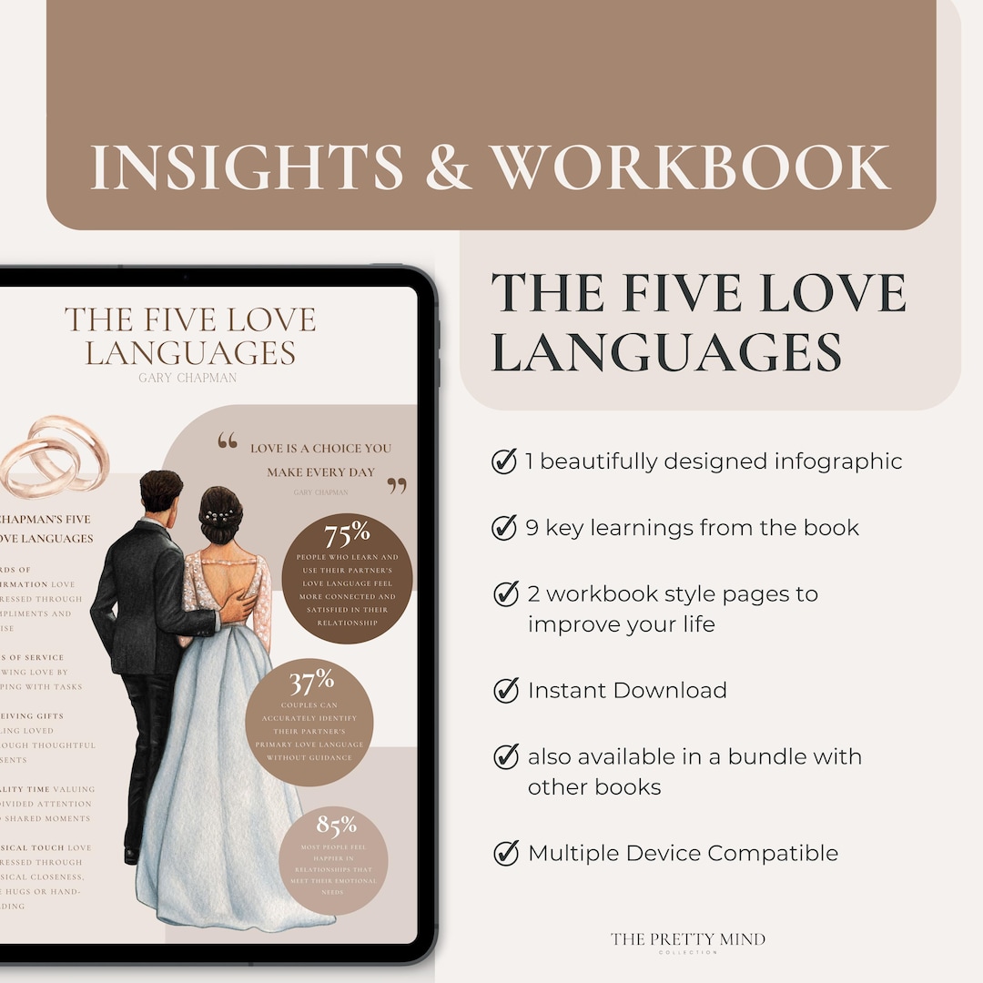 THE 5 LOVE LANGUAGES by Gary Chapman I Infographic, Key Learnings and ...
