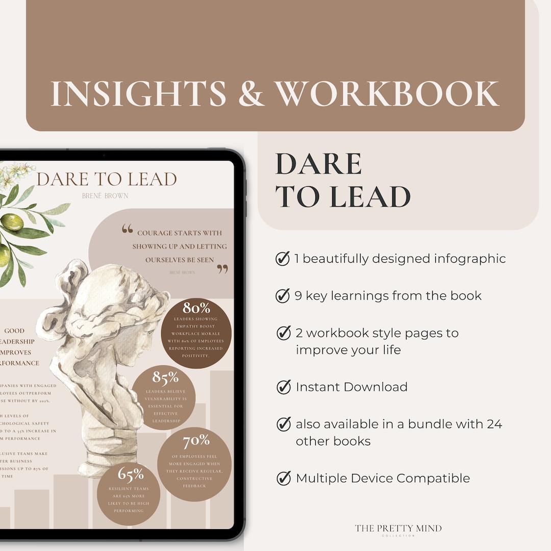 DARE TO LEAD by Brené Brown I Infographic, Key Learnings and Workbook ...