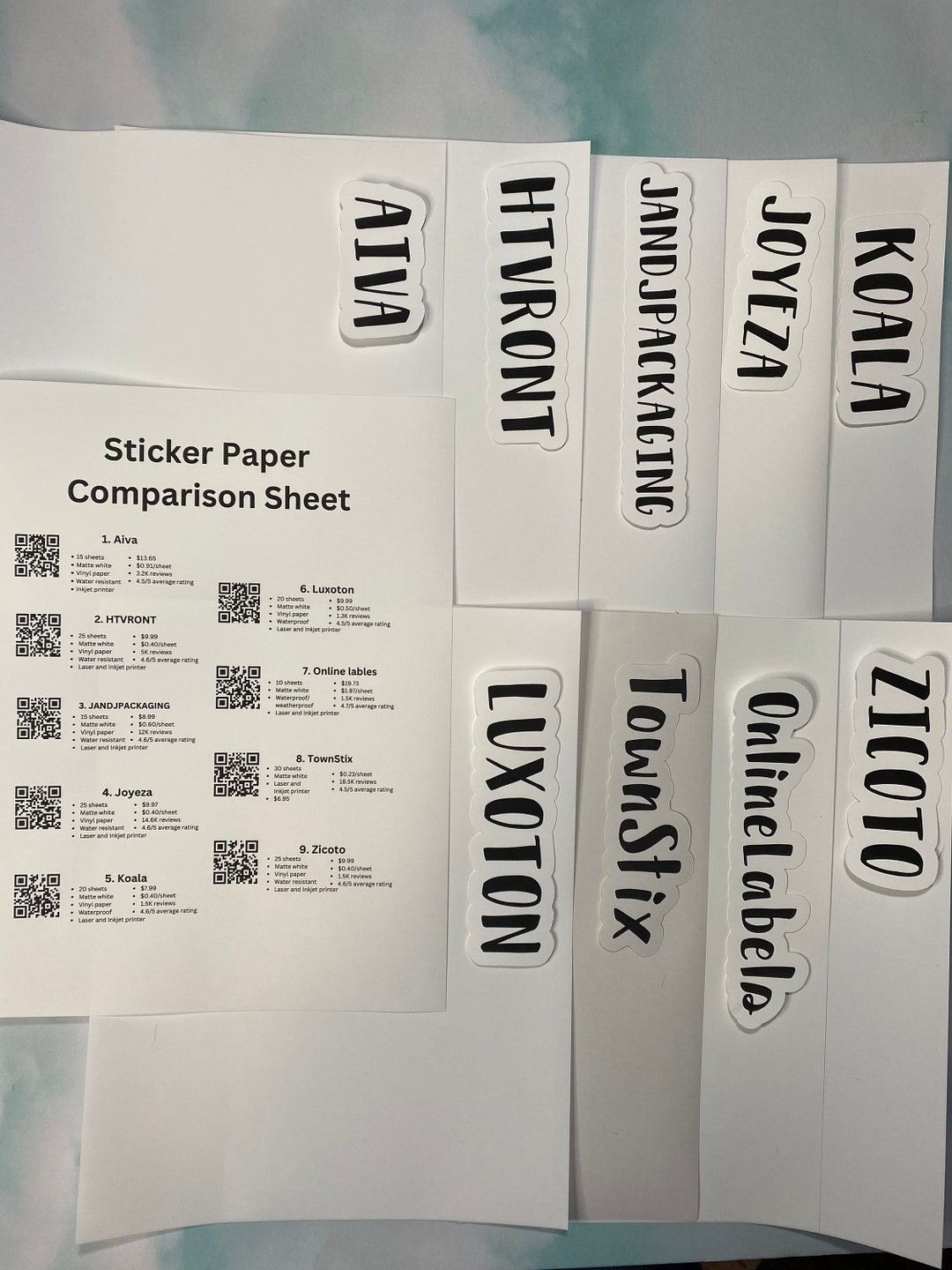 Matte White Sticker Paper Sample Pack, Sticker Paper Sample Pack, 9 ...