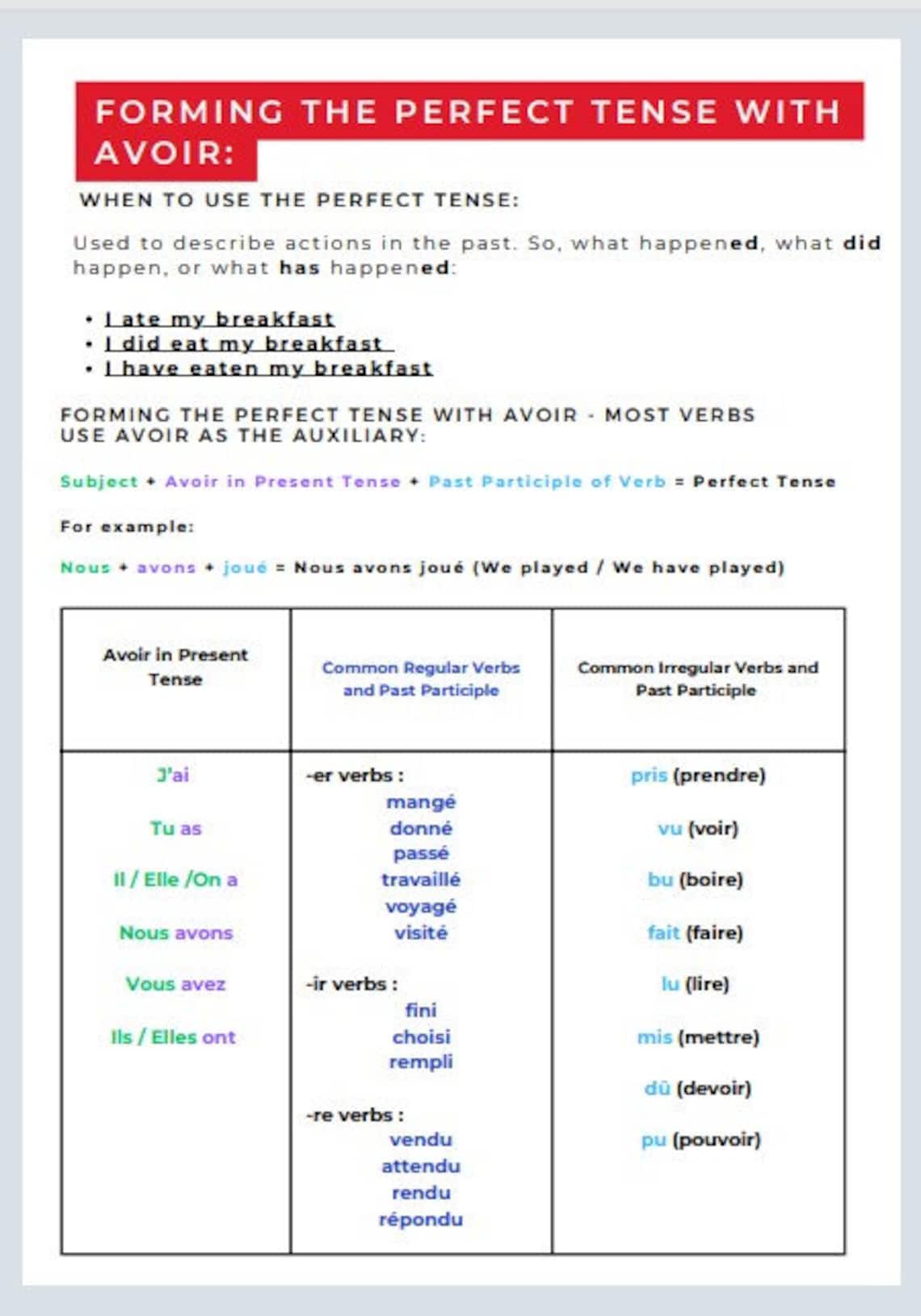 FAIRE PERFECT Tense Printable French Verb Workbook Flashcards - Etsy
