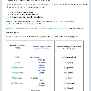 FAIRE PERFECT Tense Printable French Verb Workbook Flashcards ...