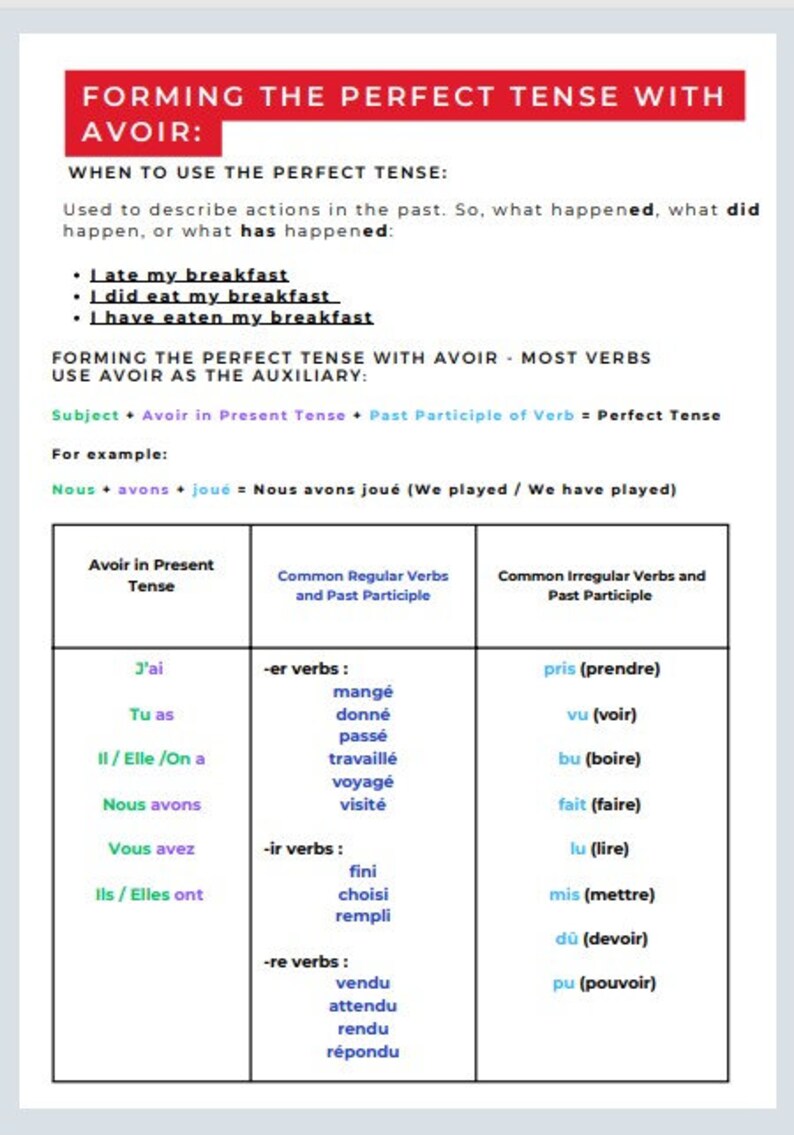 FAIRE PERFECT Tense Printable French Verb Workbook Flashcards - Etsy