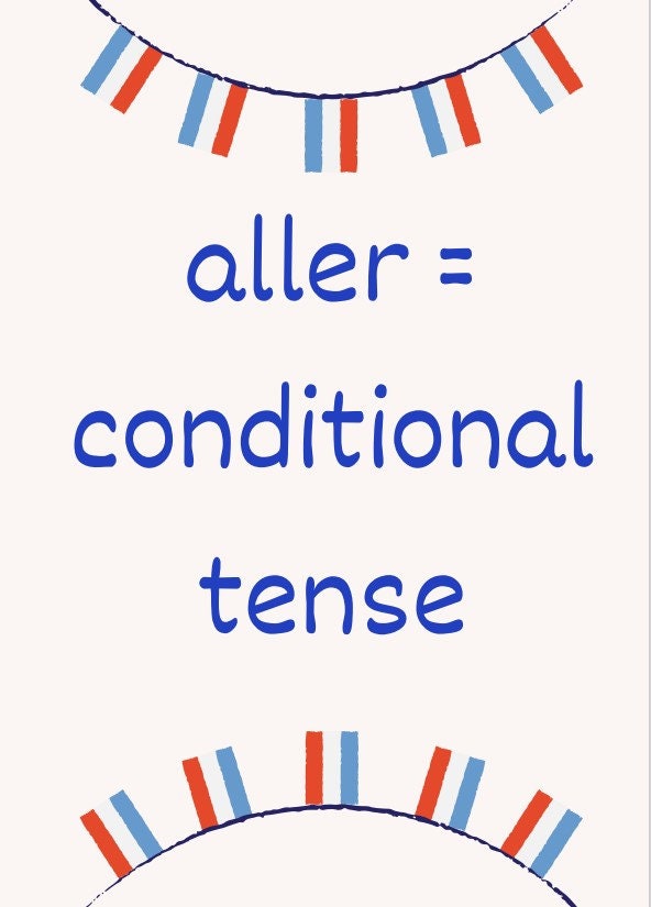 ALLER Conditional Tense Printable French Verb Workbook - Etsy