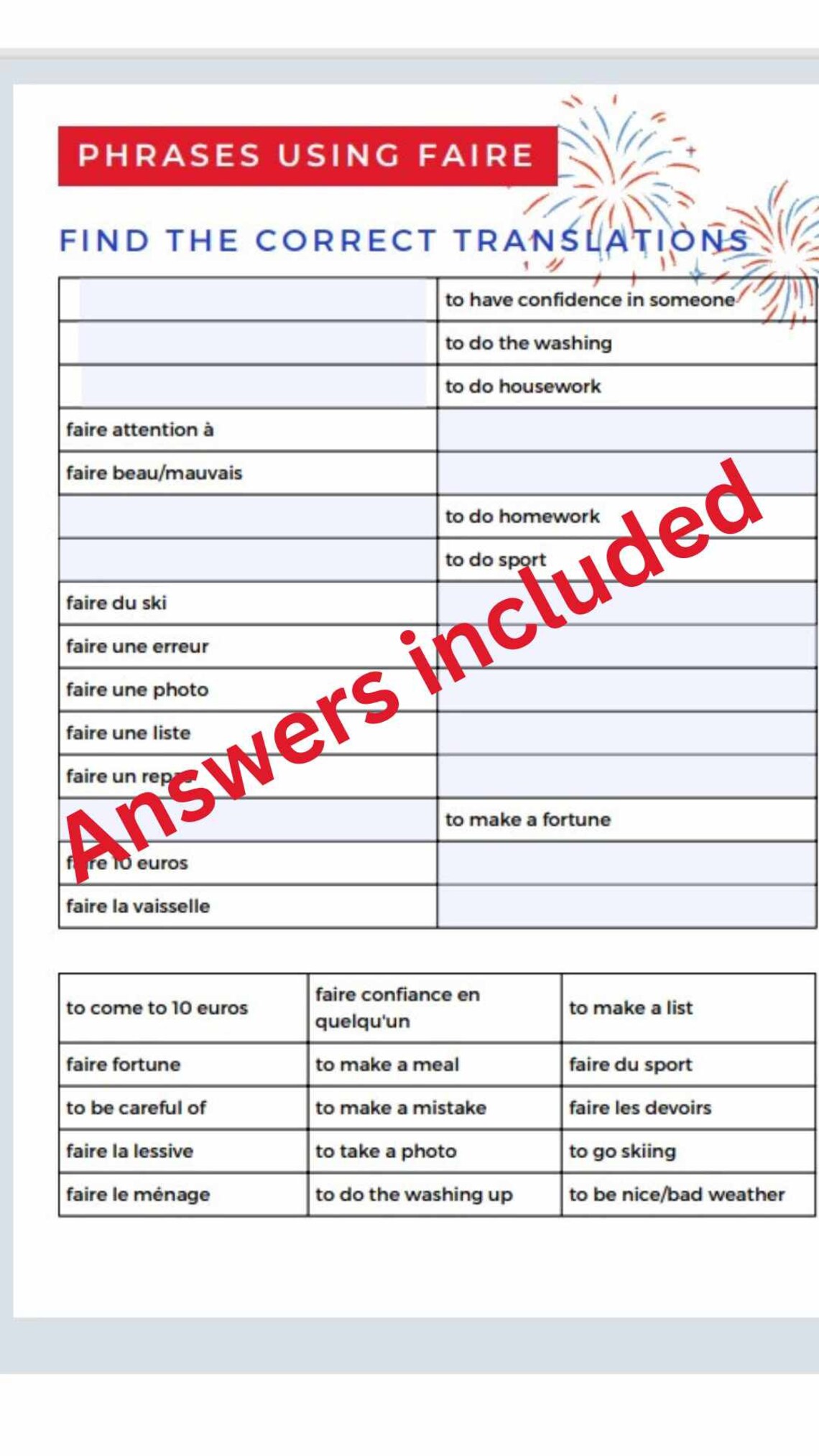Translations Using Faire French & English Printable Fillable A Level ...