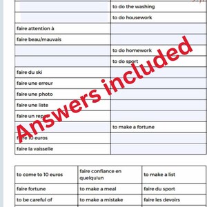Translations Using Faire French & English Printable Fillable A Level ...
