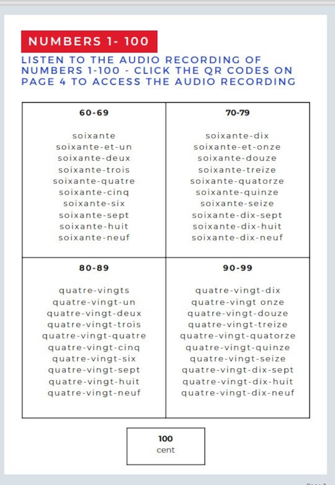 Listen & Learn Alphabet, Numbers 1-100 in French / Listening Skills ...