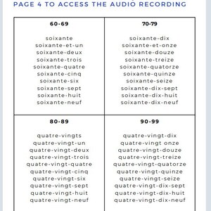 Listen & Learn Alphabet, Numbers 1-100 in French / Listening Skills ...