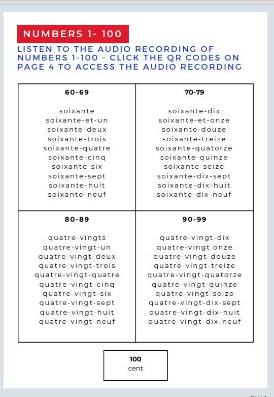 Listen & Learn Alphabet, Numbers 1-100 in French / Listening Skills ... Listen & Learn Alphabet, Numbers 1-100 in French / Listening Skills ...