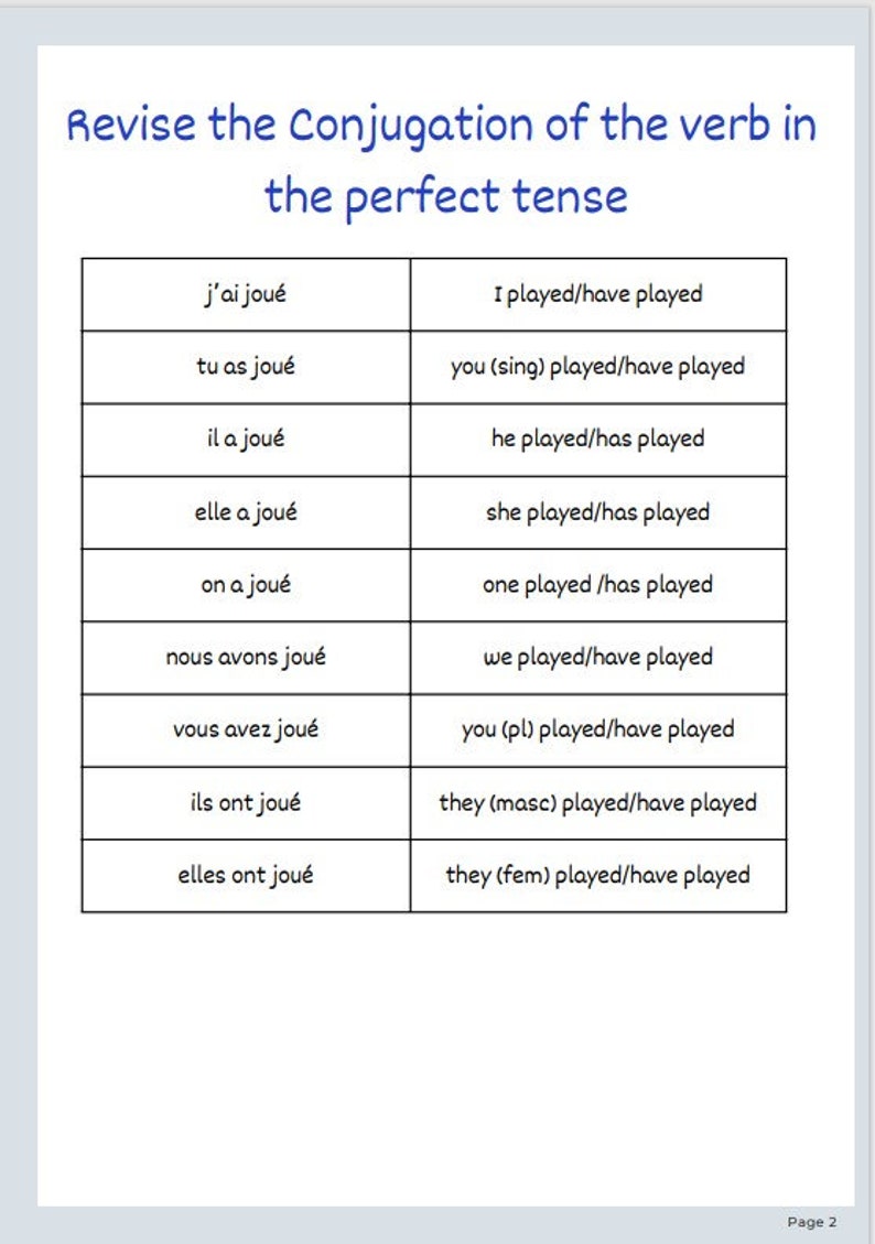 JOUER PERFECT Tense Printable French Verb Workbook Flashcards ...