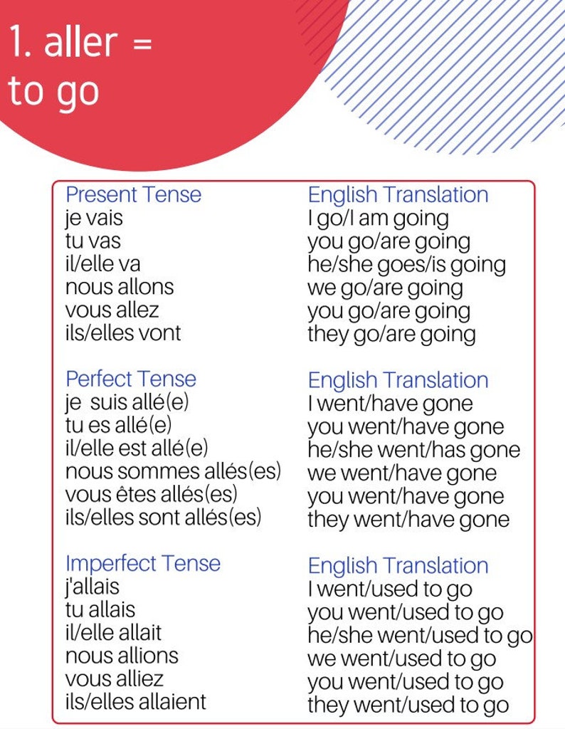20 Verbs in French Fillable Workbook & Answerbook Download Version A ...