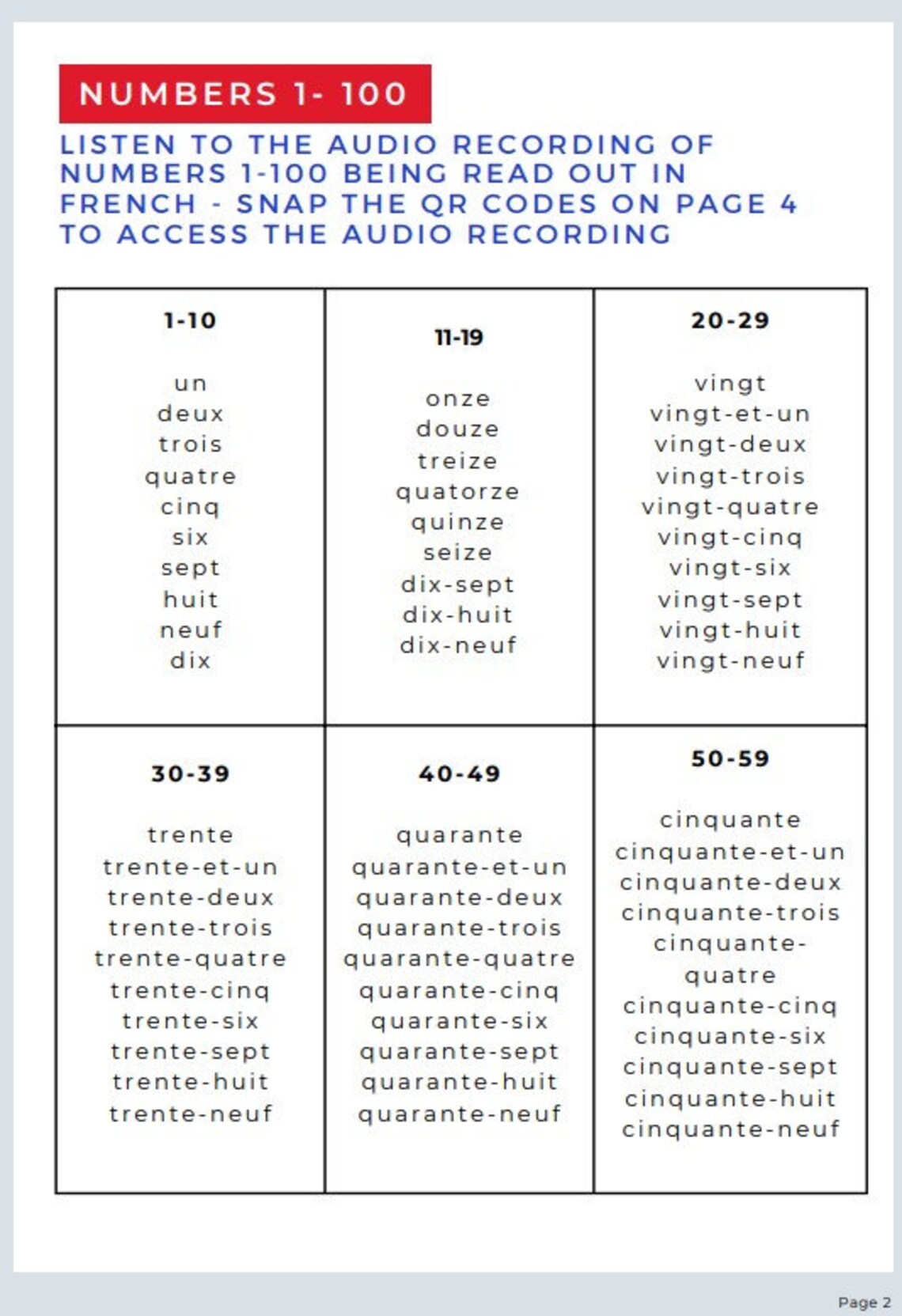Listen & Learn Alphabet, Numbers 1-100 in French / Listening Skills ...