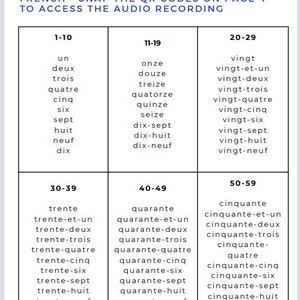 Listen & Learn Alphabet, Numbers 1-100 in French / Listening Skills ...