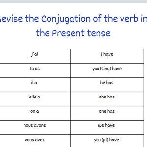 Avoir Present Tense Printable French Verb Workbook Flashcards ...