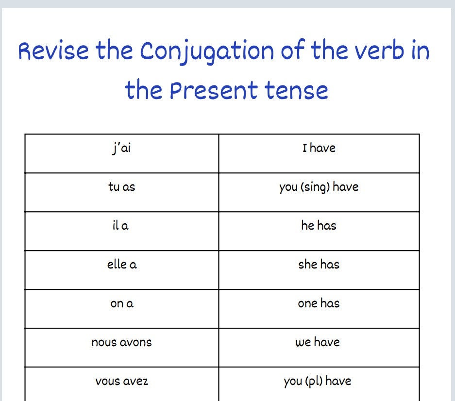 Avoir Present Tense Printable French Verb Workbook Flashcards ...