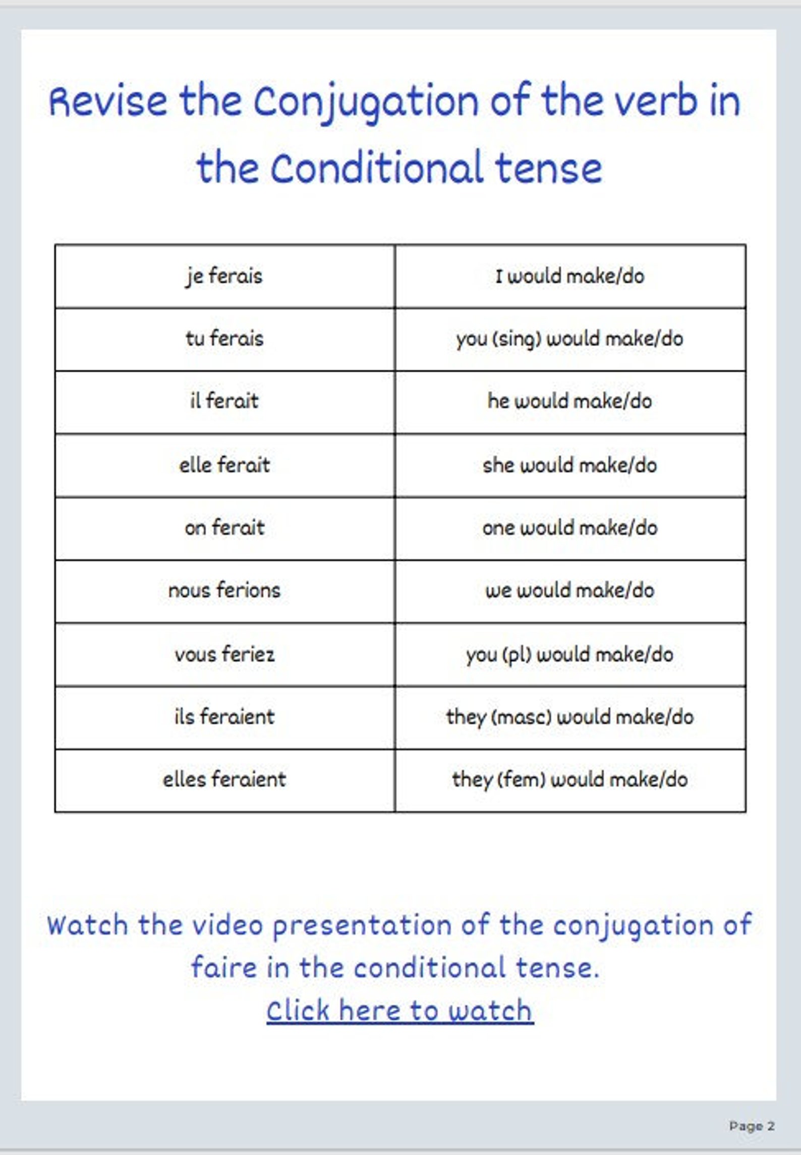 Faire Conditional Tense Printable French Verb Workbook Flashcards ...