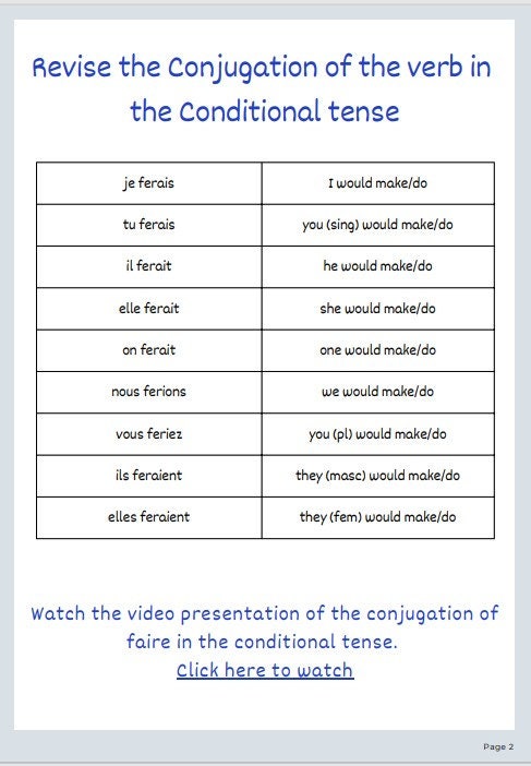 Faire Conditional Tense Printable French Verb Workbook Flashcards ...