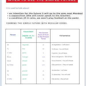 Etre Simple Future Printable French Verb Workbook Flashcards Worksheets ...