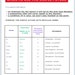Etre Simple Future Printable French Verb Workbook Flashcards Worksheets ...