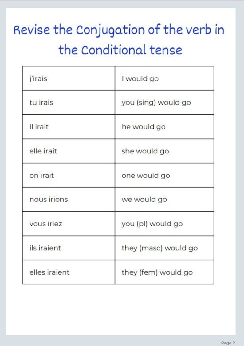 ALLER Conditional Tense Printable French Verb Workbook Flashcards ...