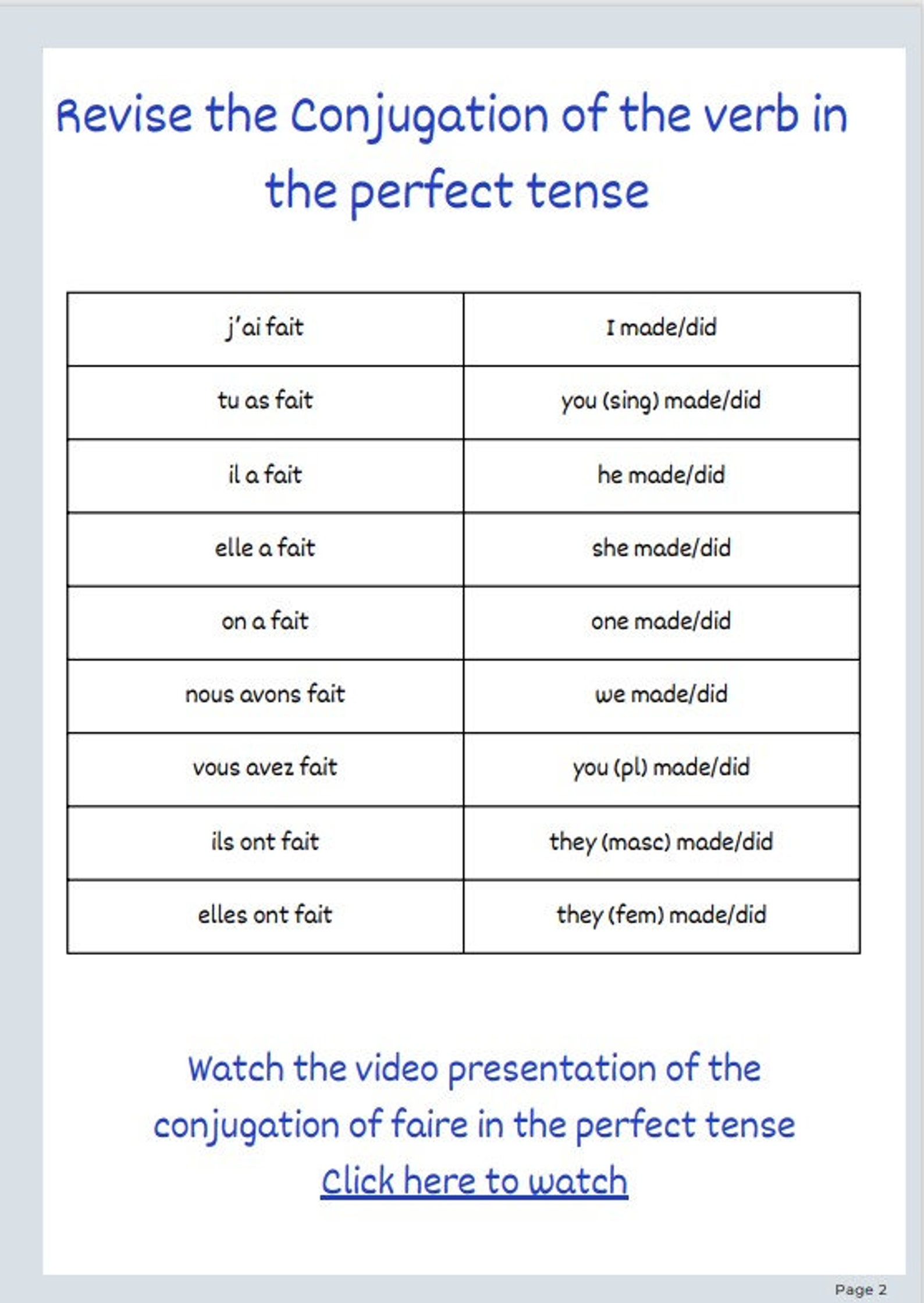 FAIRE PERFECT Tense Printable French Verb Workbook Flashcards ...