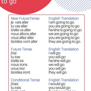 20 Verbs in French Fillable Workbook & Answerbook Download Version A ...