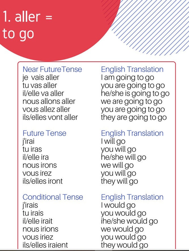 20 Verbs in French Fillable Workbook & Answerbook Download Version A ...