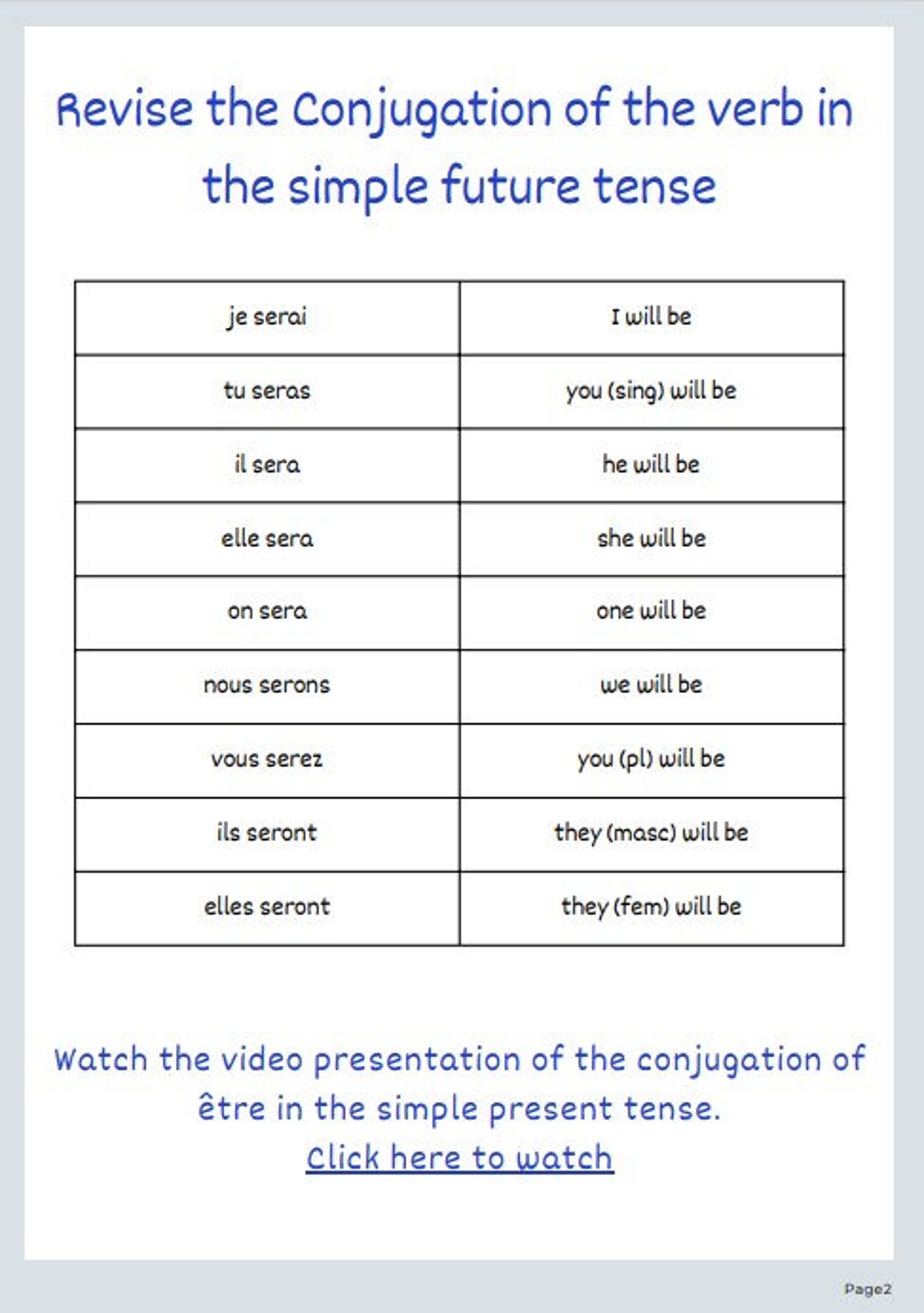 Etre Simple Future Printable French Verb Workbook Flashcards Worksheets ...