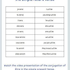 Etre Simple Future Printable French Verb Workbook Flashcards Worksheets ...
