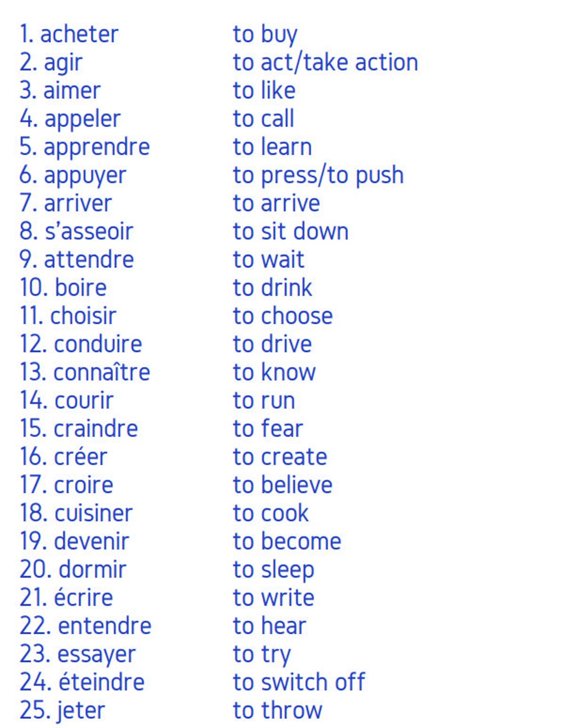 50 Verbs in French Workbook & Answerbook Download Version A Level GCSE ...