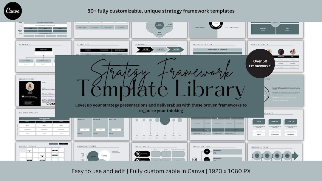 Strategy Template Bundle | 50+ Bundle of Marketing Strategy Frameworks ...