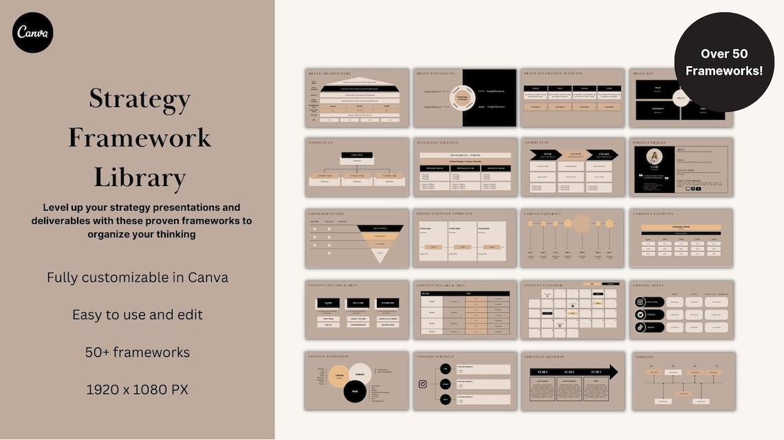 Strategy Framework Library | 50+ Bundle of Most Used Frameworks for ...