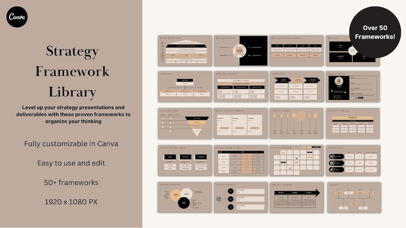Strategy Framework Library | 50+ Bundle of Most Used Frameworks for ...