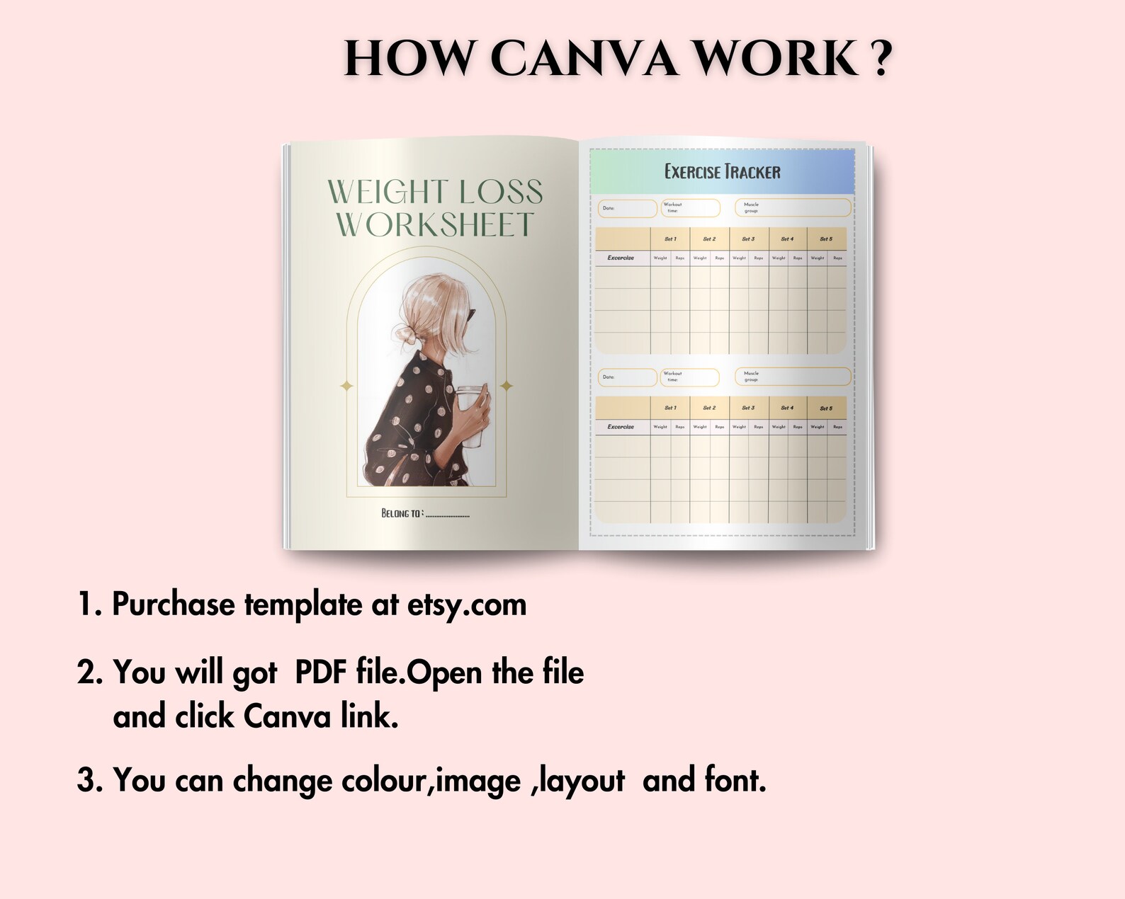 Weight Loss Worksheet Printable, Done for You Workbook, Coaching ...