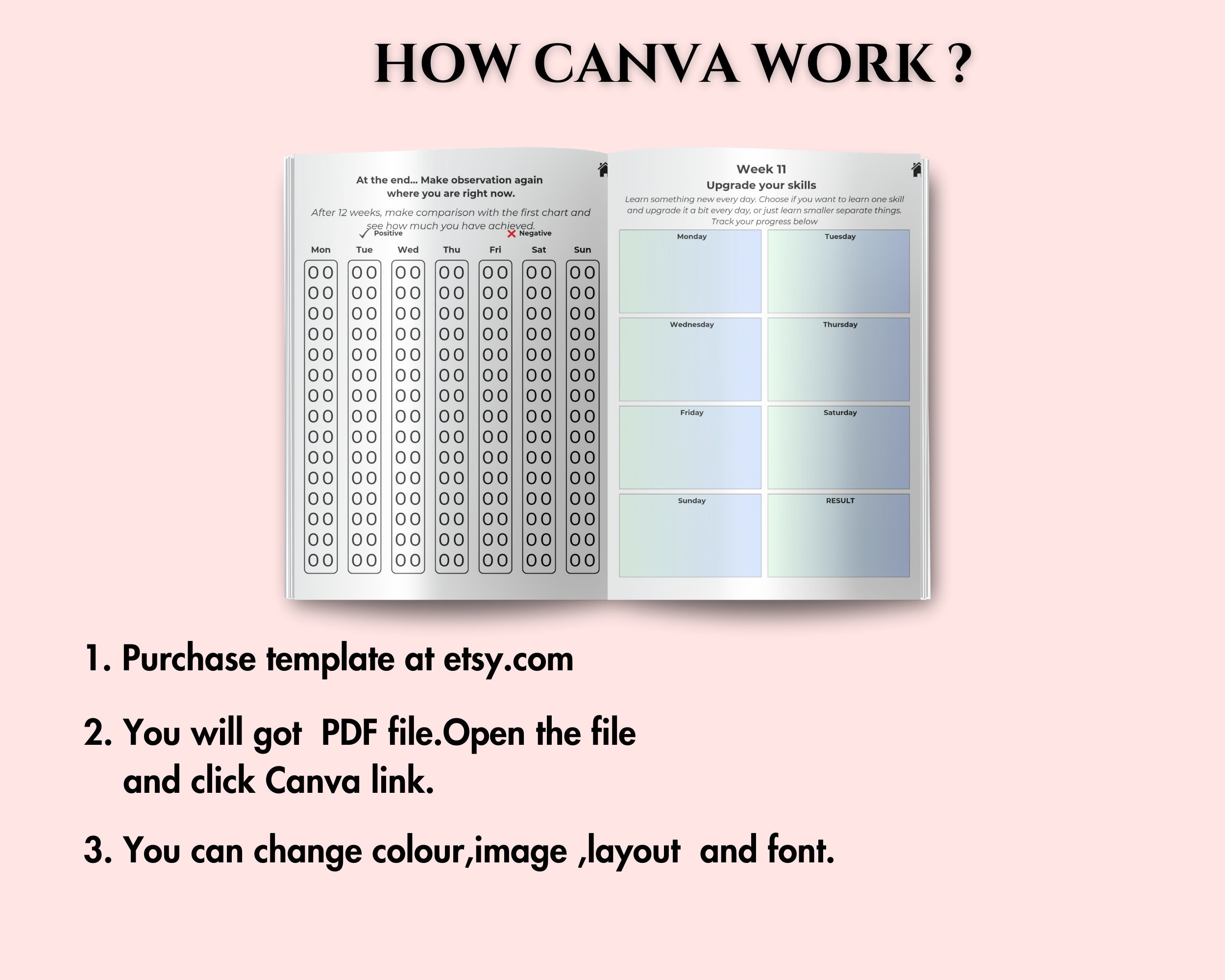 MRR Growth Mindset Journal for Woman,growth Mindset, Business Coaching ...