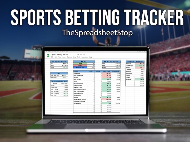 Sports Betting Tracker Spreadsheet: Profit & Loss Analysis (google ...