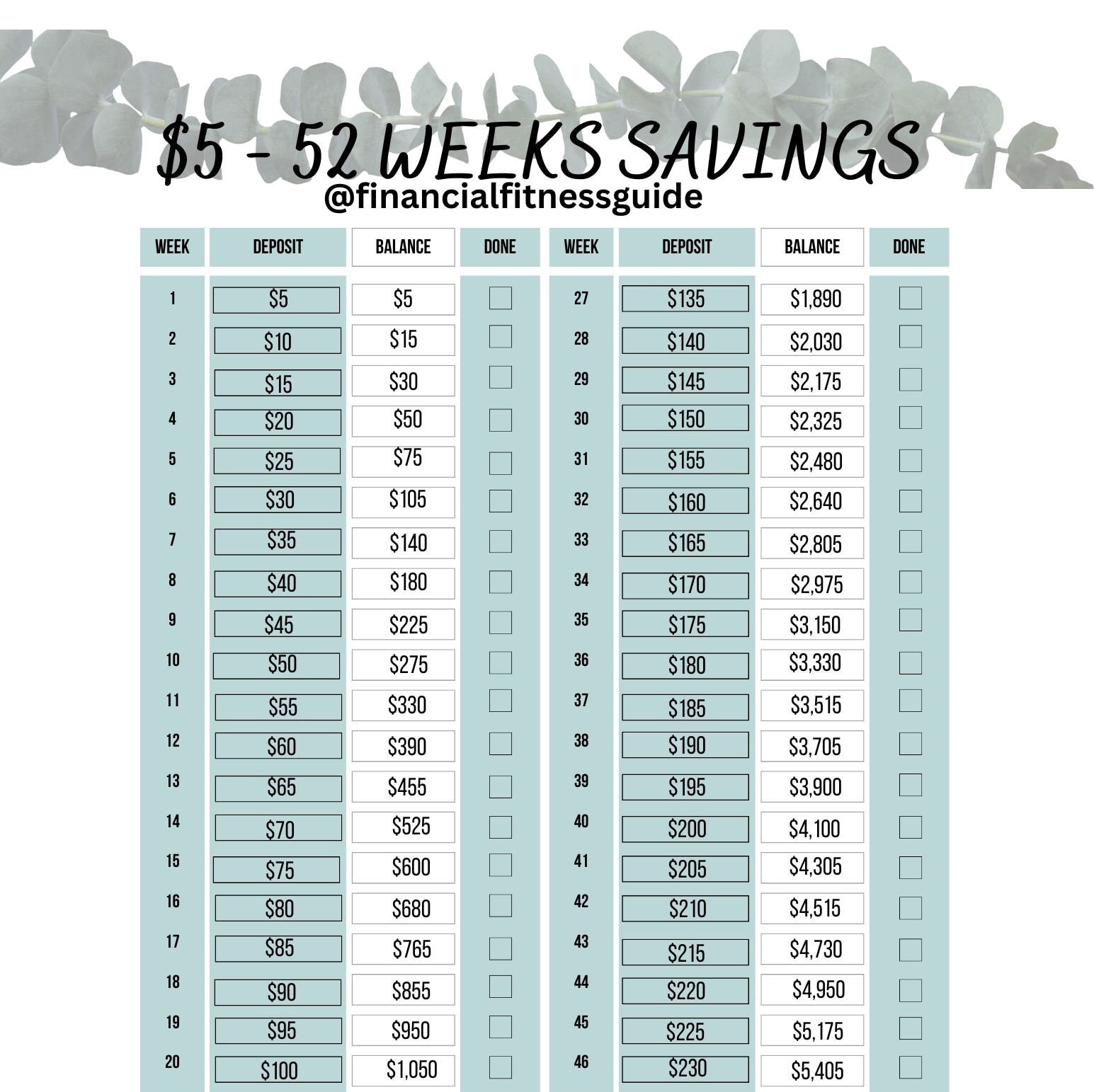 Five Dollars-52 Week Savings Challenge Money Challenge Saving Envelopes ...