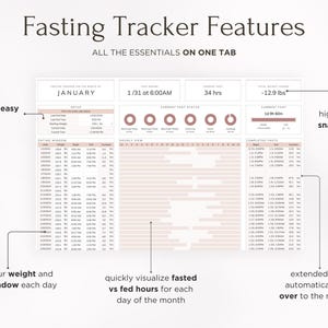 Blush Pink Fasting Tracker: Intermittent Fasting Spreadsheet (google ...