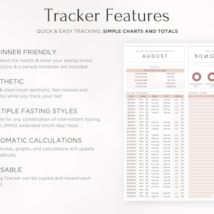 Blush Pink Fasting Tracker: Intermittent Fasting Spreadsheet (google ...