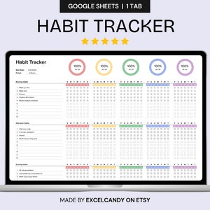 Simple Habit Tracker: Weekly & Monthly Google Sheet (digital Download ...