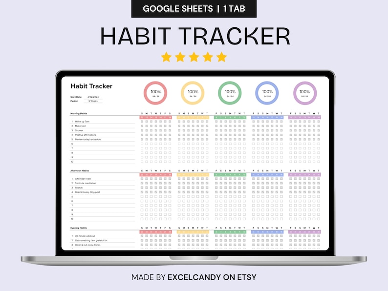 Simple Habit Tracker: Weekly & Monthly Google Sheet (digital Download ...