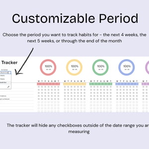 Simple Habit Tracker: Weekly & Monthly Google Sheet (digital Download ...