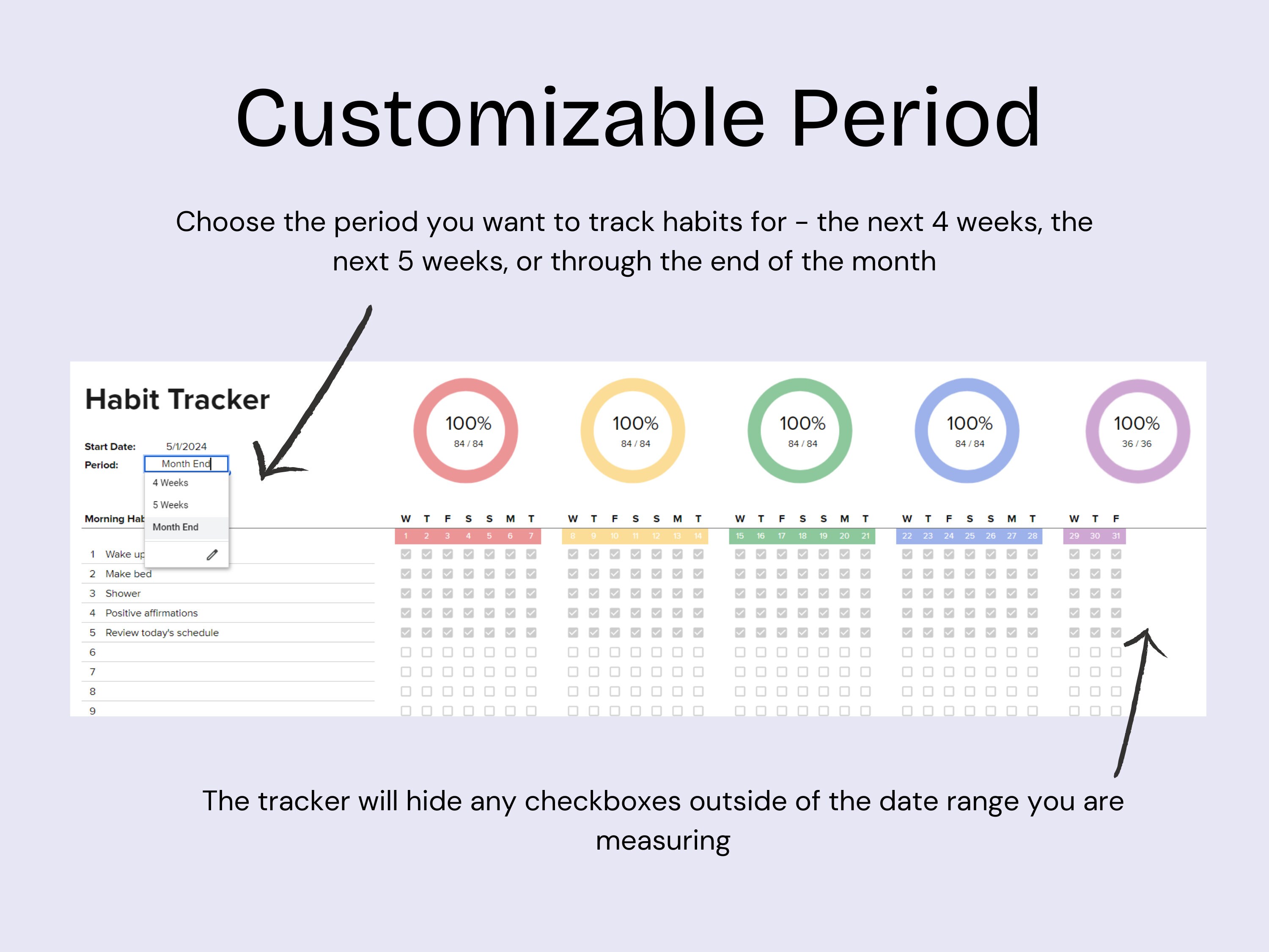 Simple Habit Tracker: Weekly & Monthly Google Sheet (digital Download ...