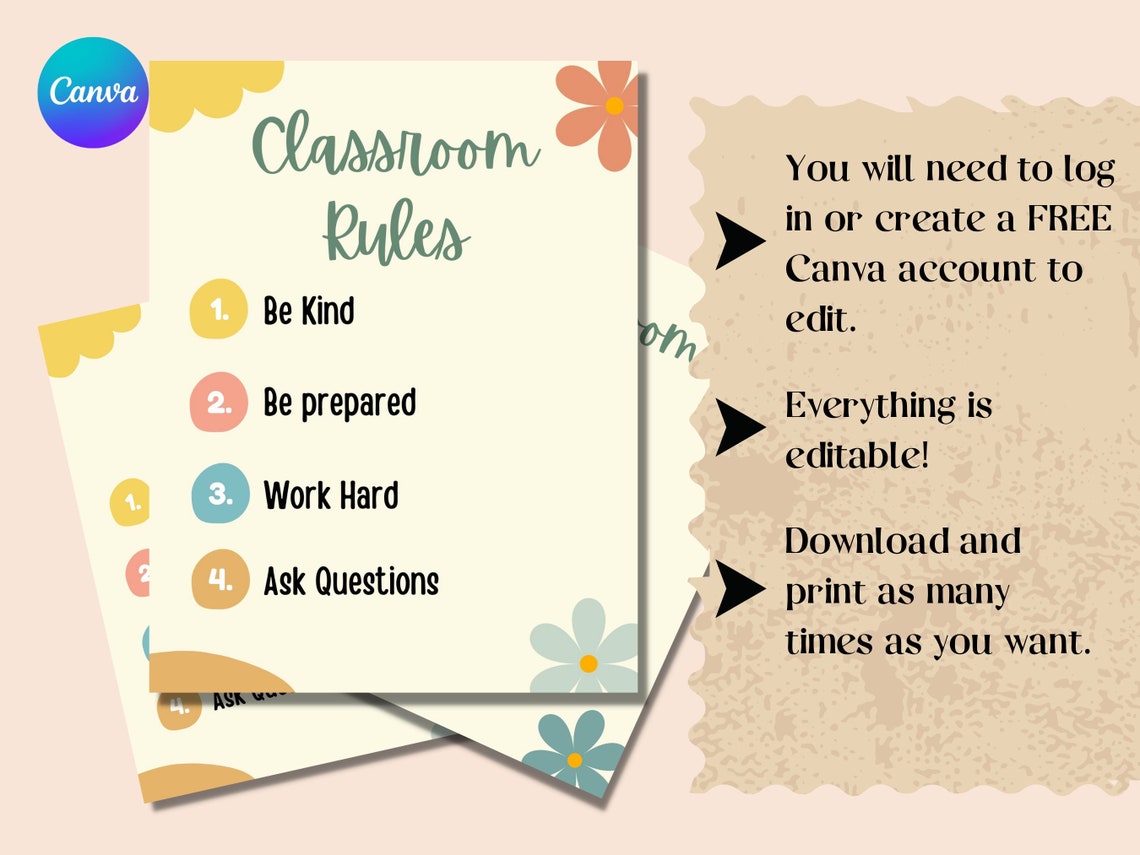 Canva Template Classroom Rules House Rules Printable Download Editable ...