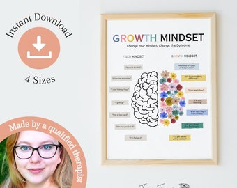 From Comfort to Growth Poster Growth Mindset Printable Wall - Etsy