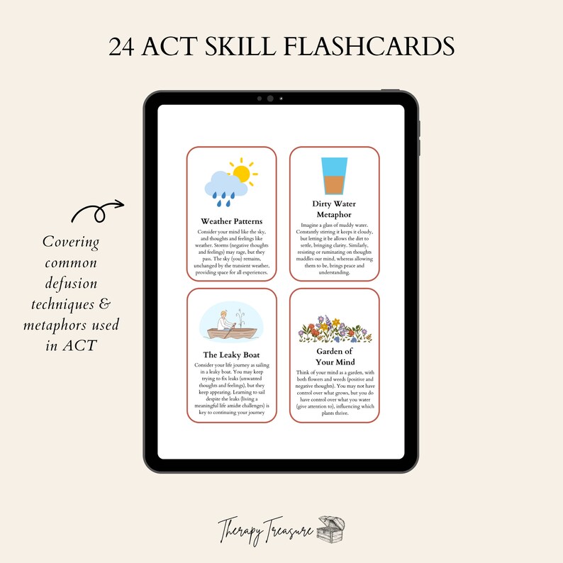 ACT Flashcards, Cognitive Distortions, Acceptance and Commitment ...