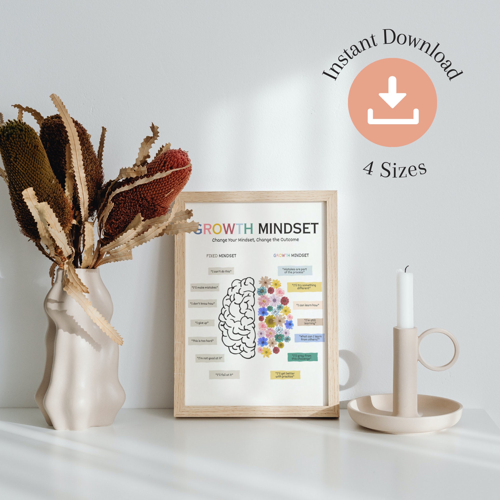 Growth Mindset Poster Therapy Office Decor Therapy Poster Therapist ...