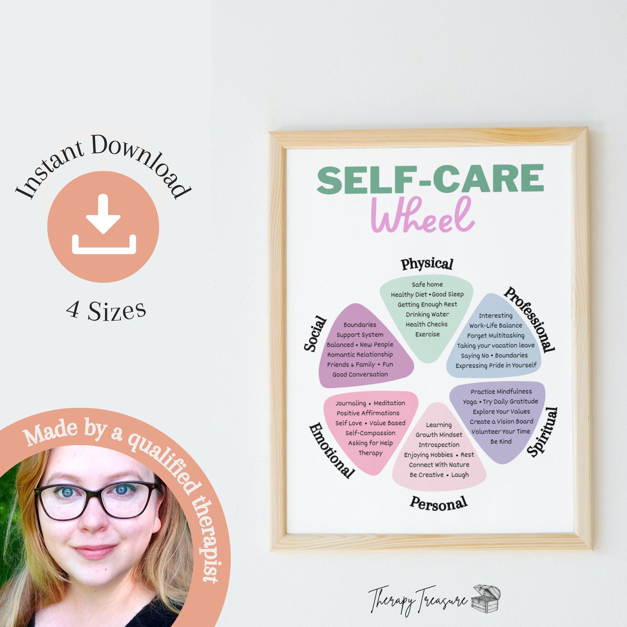 Printable Self Care Wheel | Feelings Poster | Psychology Poster ...