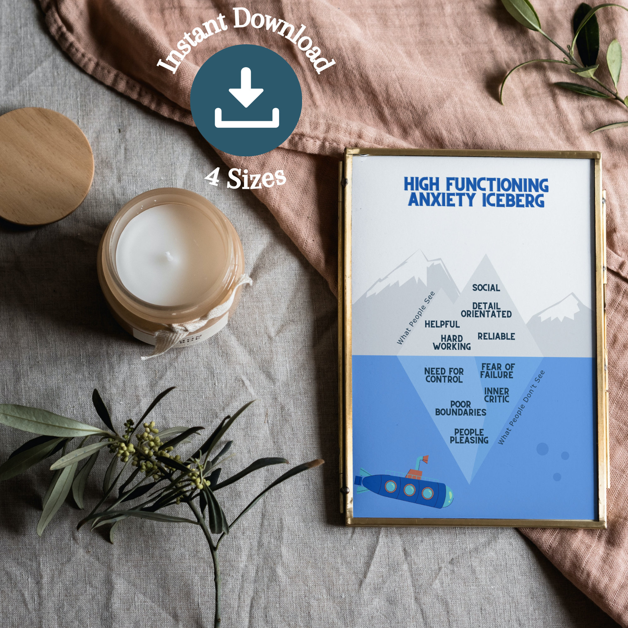 Anxiety Iceberg | Mental Health Poster | School Counseling | Printable ...