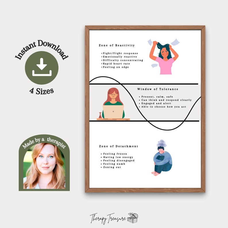 Window of Tolerance Poster | School Counsellor | Emotional Regulation ...
